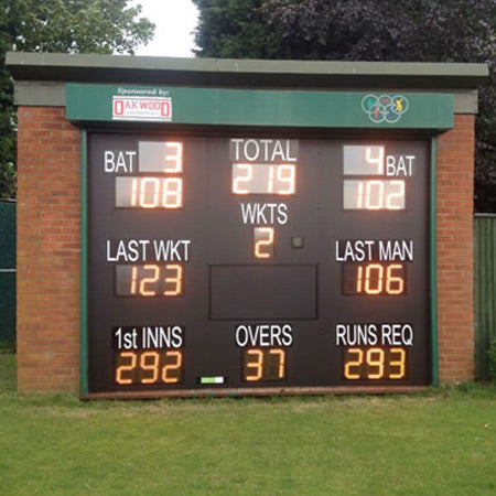 Scoreboard Signs – DurantSports